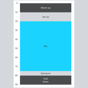 Getting Started - RoboFit